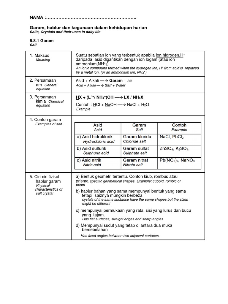 Kimia Garam: Definisi dan Contoh | PDF