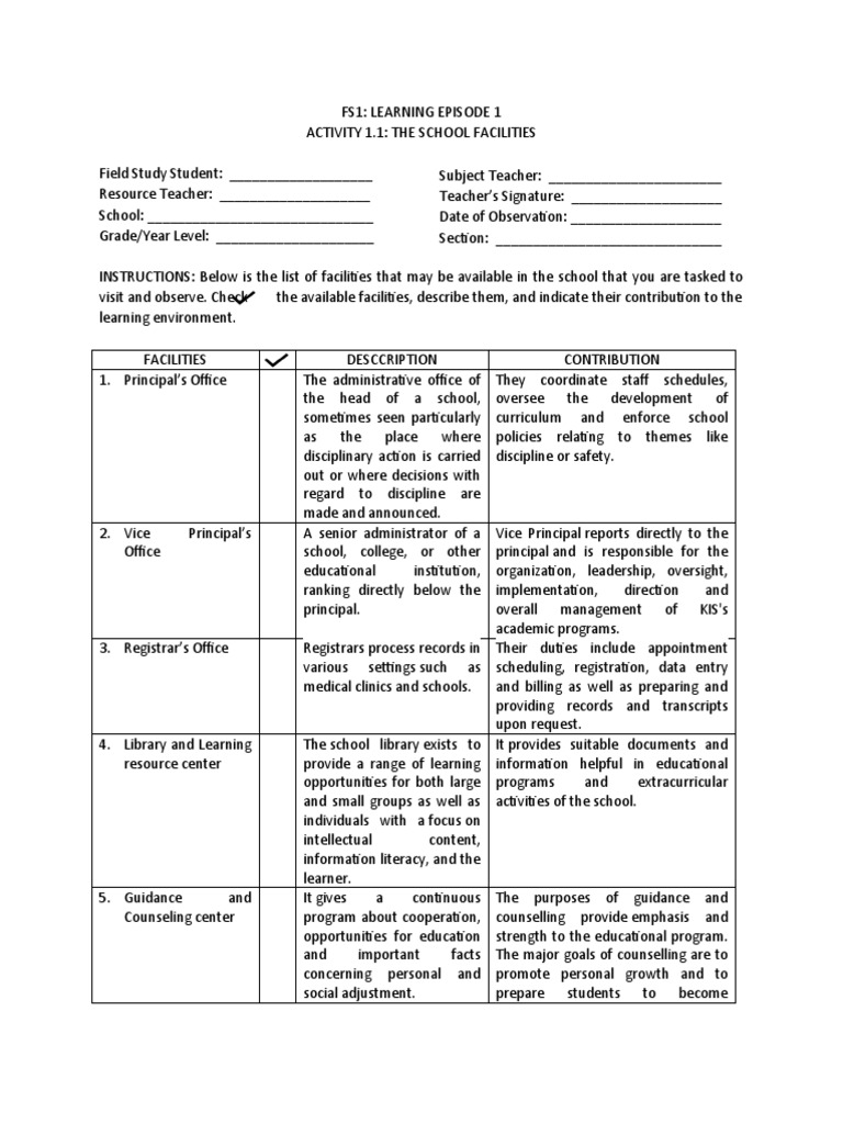 School Facilities Observation | PDF | Teachers | Classroom