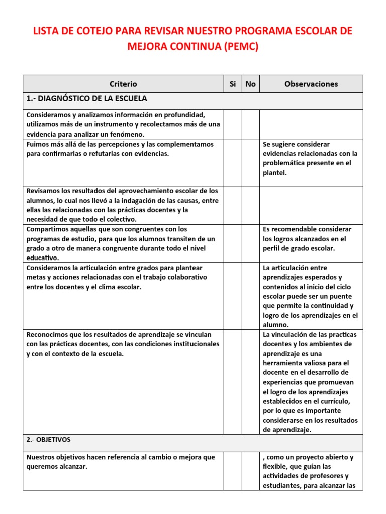 Lista de Cotejo PEMC | PDF | Aprendizaje | Plan de estudios
