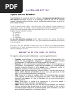 Acto, Escena, Acotacion y Cuadro Teatral Significados | PDF | Teatro ...