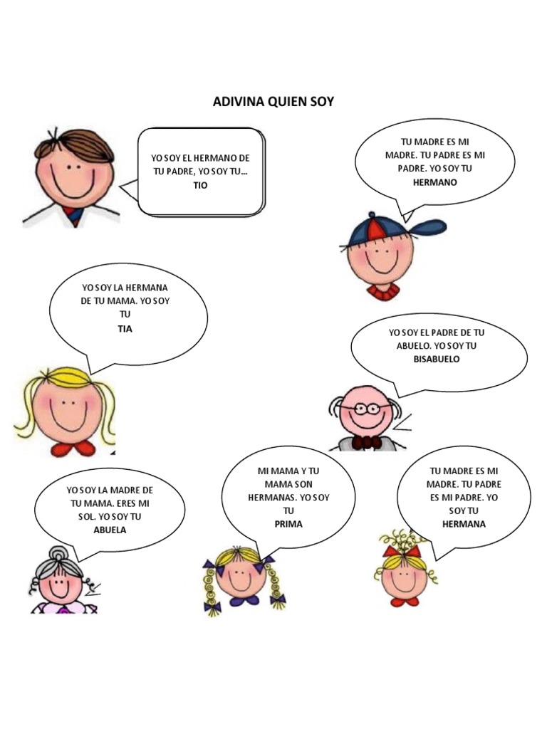 Adivina Quien Soy | PDF