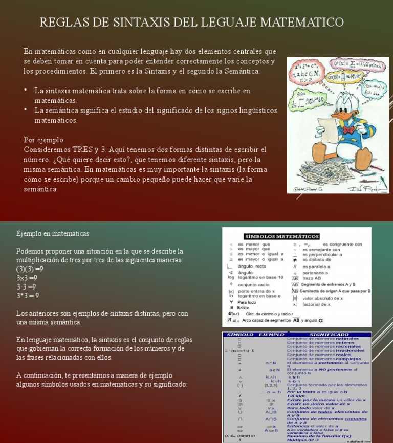 Reglas de Sintaxis en Matemáticas | PDF