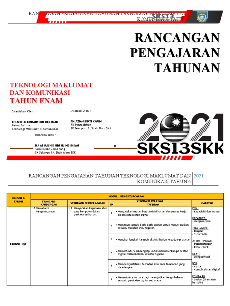 RPT TMK T6 2021 | PDF