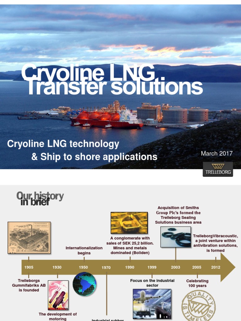 Trelleborg - Cryoline LNG (ATS & CCS) | PDF | Optical Fiber | Liquefied ...