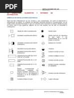 Símbolos de Pilas y Baterías | PDF | Cantidad | Tecnología energética