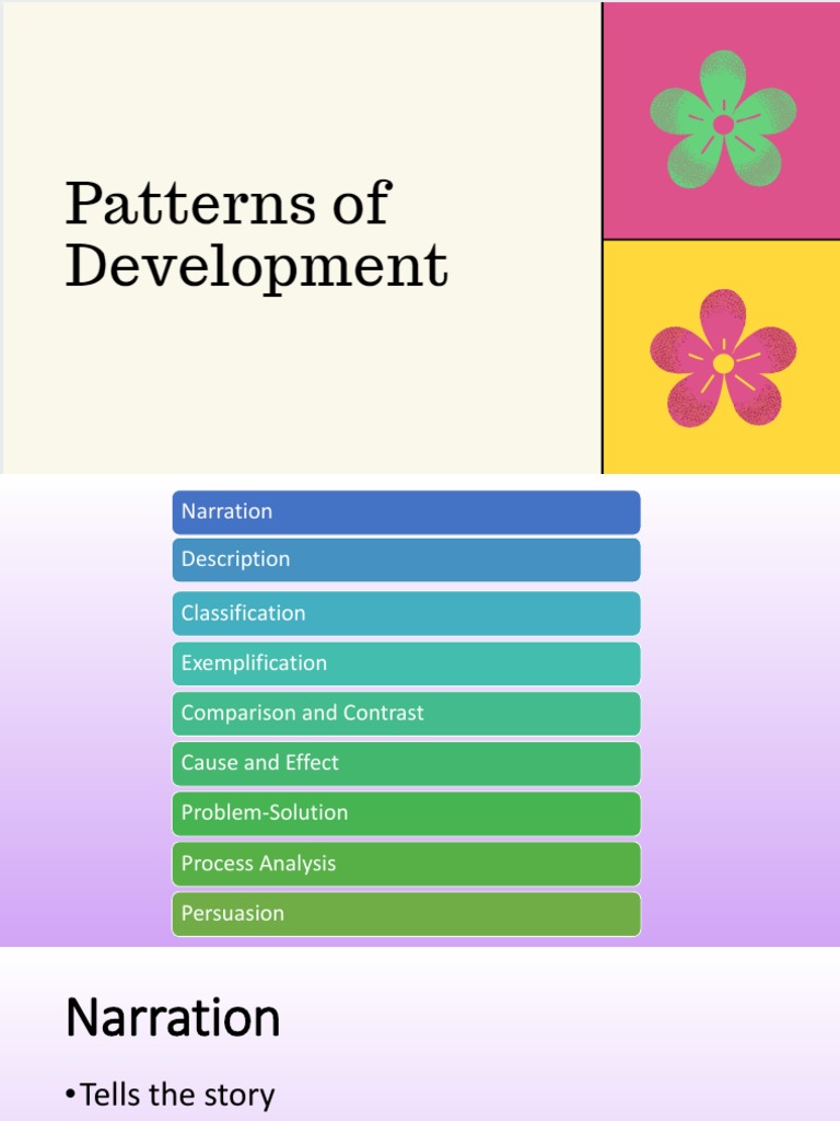 Lesson 2 Patterns of Development | PDF | Guitars | Rock Music