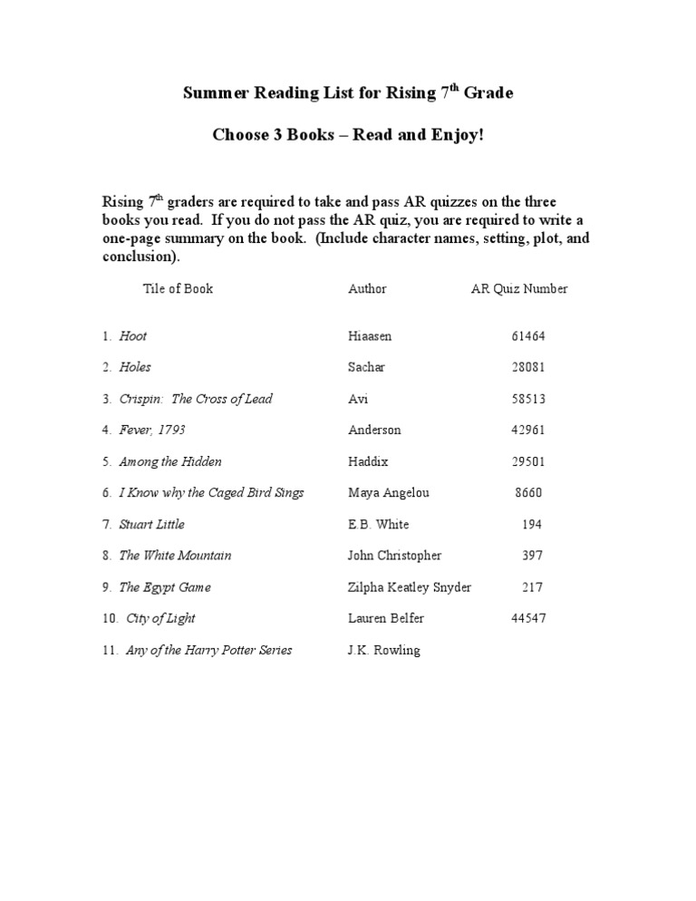 Summer Reading List For Rising 7 Grade Choose 3 Books - Read and Enjoy ...