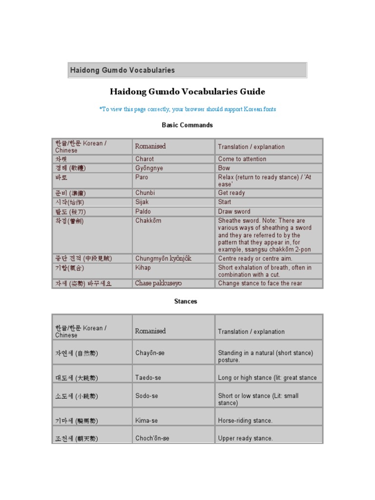 Vocab HDGD #1 | PDF | Sword