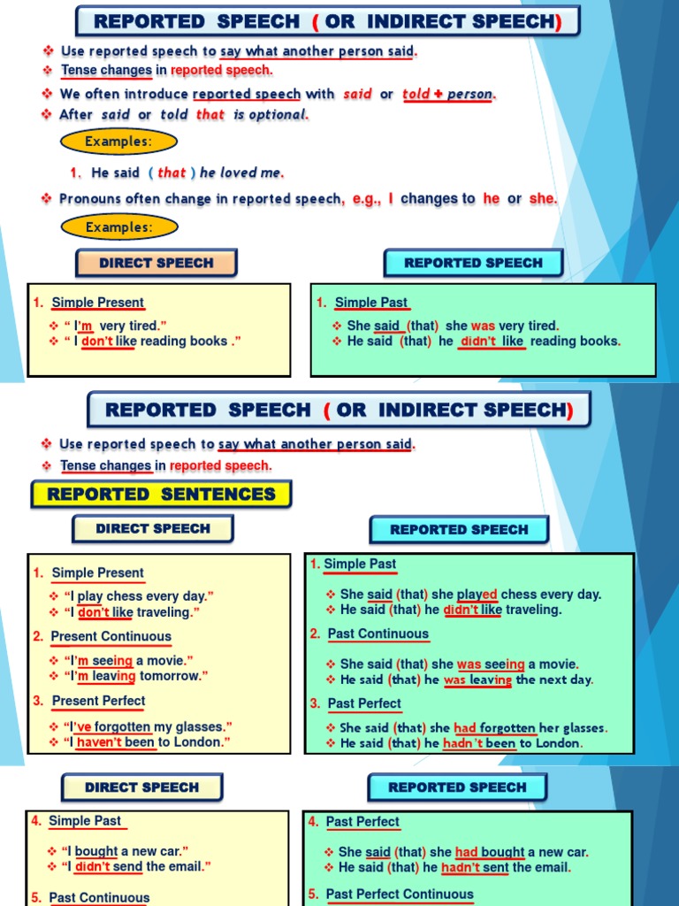 Thirteenth Cycle - Reported Speech - Ceid - Unjbg - 2021 | PDF ...