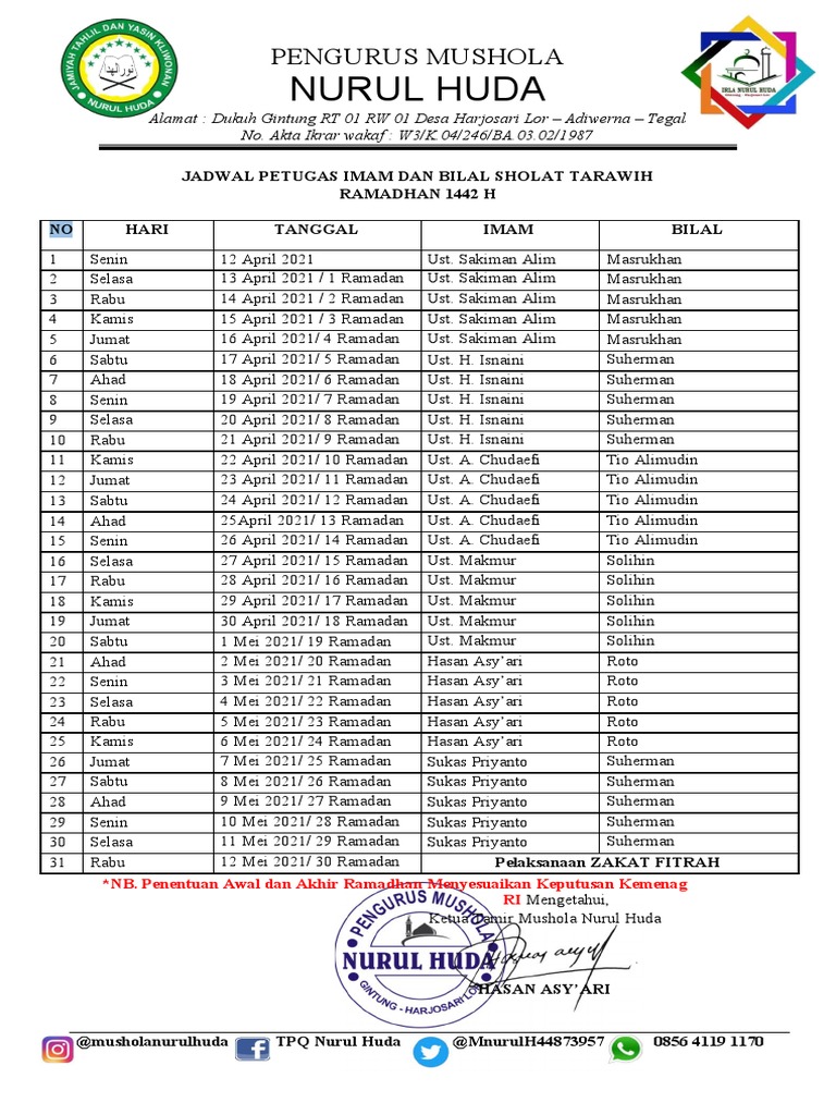 Jadwal Petugas Imam Dan Bilal Sholat Tarawih 2 | PDF