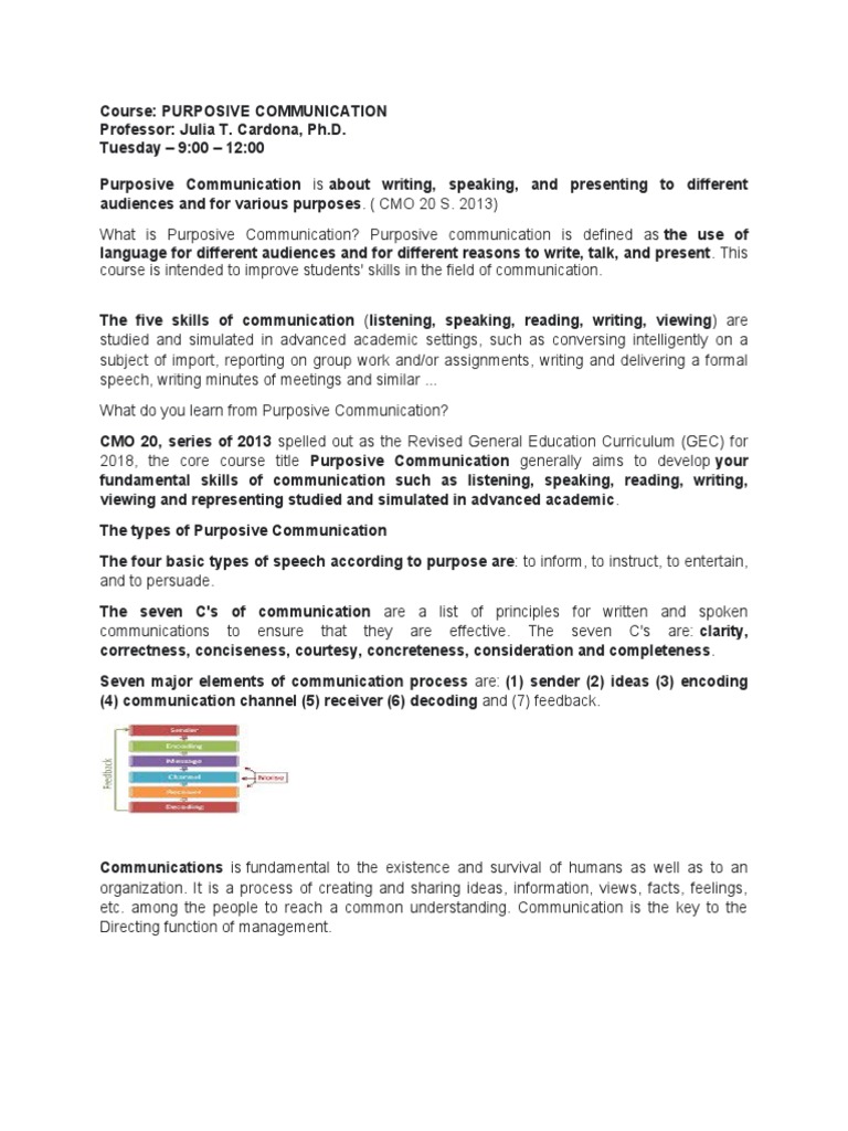 Purposive Communication Lesson 1 | PDF