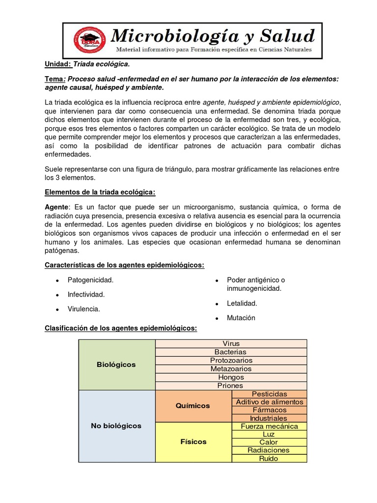 Triada Epidemiológica - Compressed | PDF | Infección | Virus