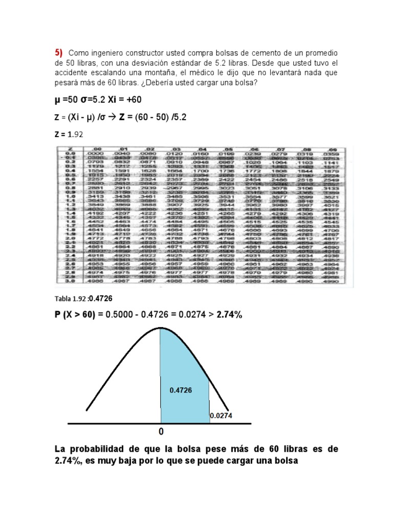 Ejercicio Distribución Normal | PDF