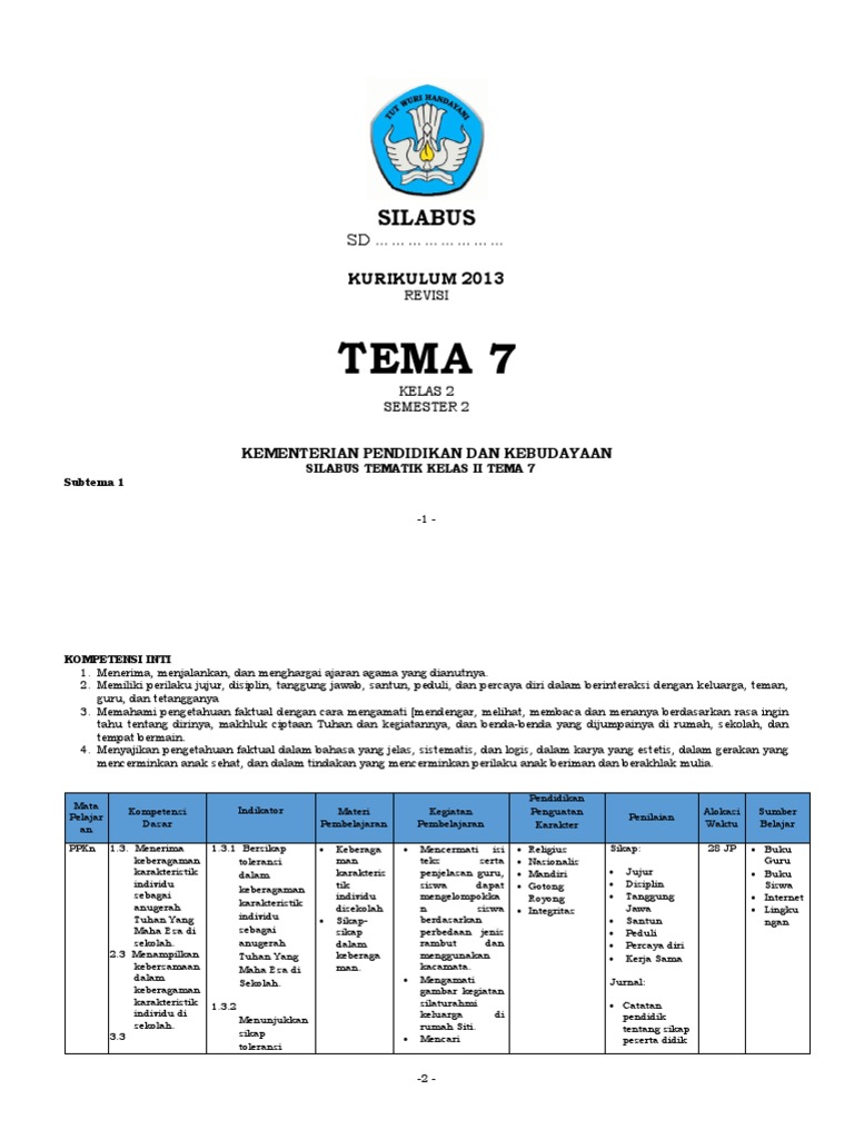 Silabus Kelas 2 Tema 7 | PDF