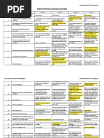 CAP 696 - Mass and Balance Manual | PDF | Aviation | Aerospace Engineering