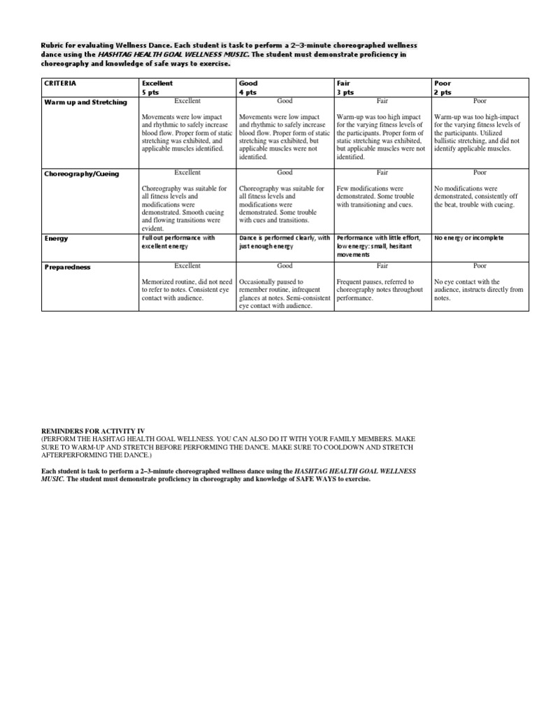 Rubric Wellness Dance 1 | PDF | Dances | Physical Exercise