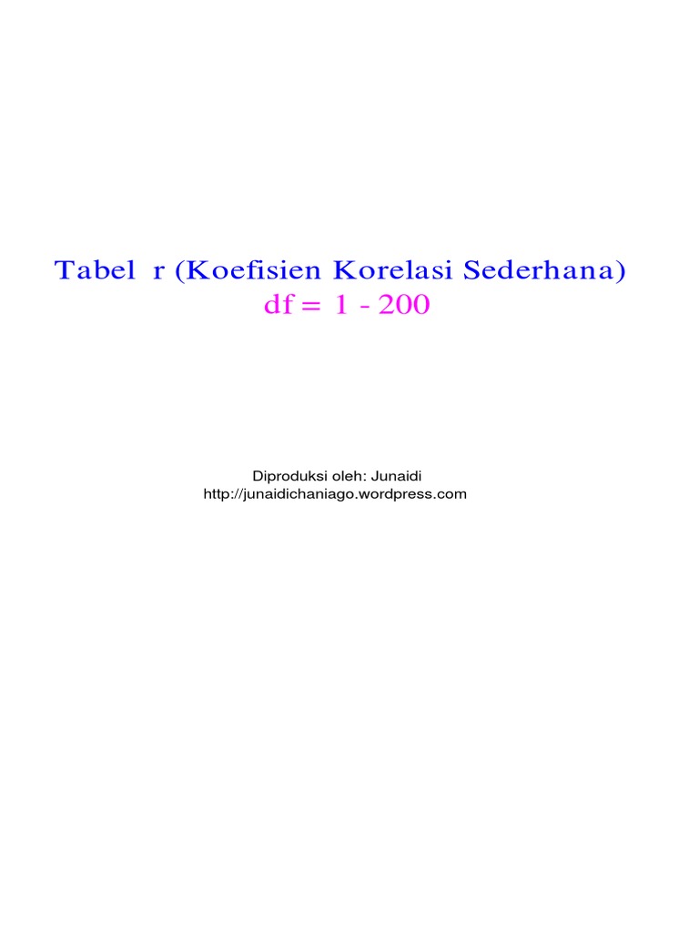 Tabel R | PDF