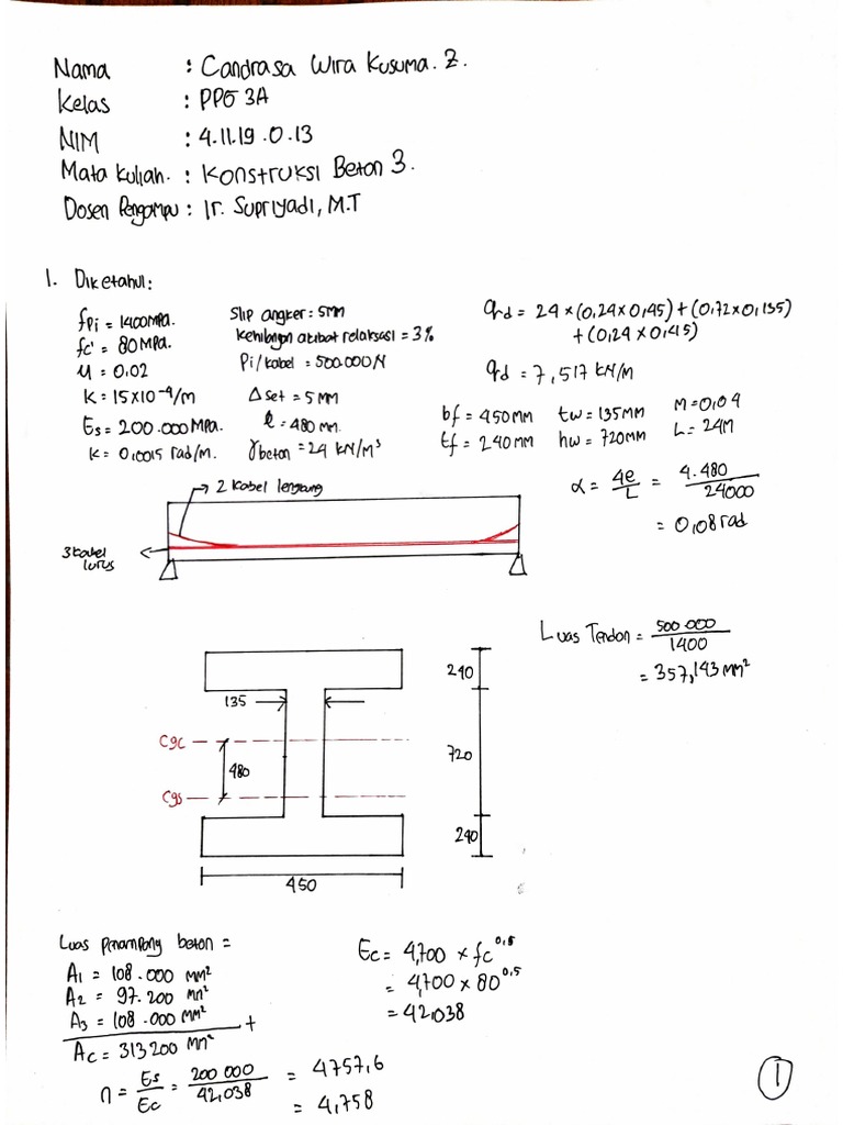 Candrasa Wira Kusuma Zamhari - PPG 3a - Konstruksi Beton 3 - Ir ...