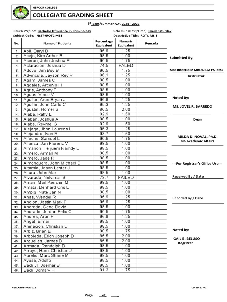 Collegiate Grading Sheet: Submitted by | PDF