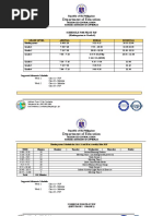 CLSU Mission, Vision, Goals & Values | PDF