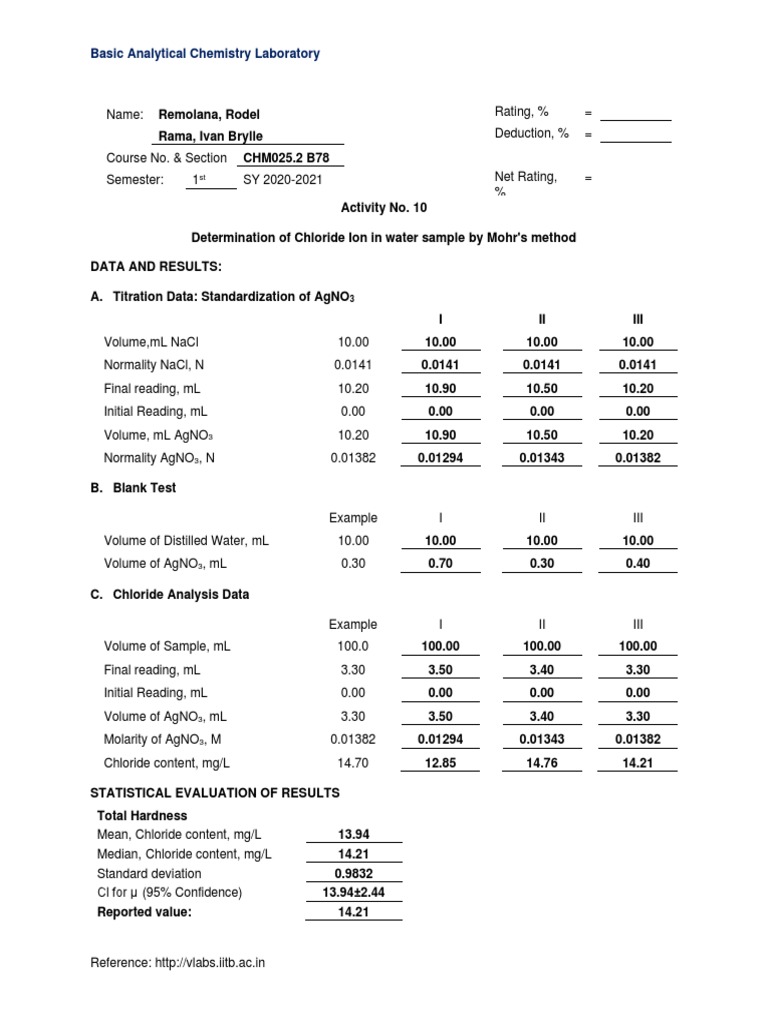 Basic Analytical Chemistry Laboratory | PDF | Chloride | Sodium Chloride