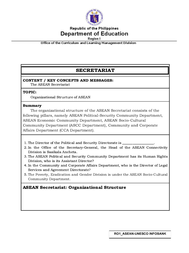 Organizational Structure of the ASEAN Secretariat: An Overview of ...