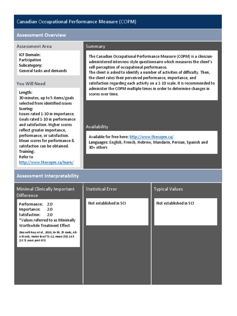 COPM Assessment Overview and Scoring | PDF | Psychology | Cognition