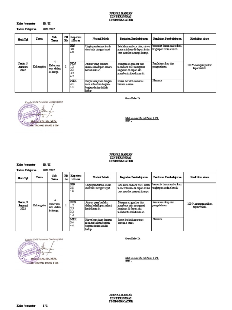 Contoh Jurnal Pembelajaran | PDF