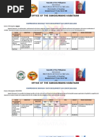 Comprehensive Barangay Youth Development Plan (Cbydp) | PDF ...