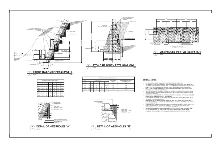 DPWH Stone Masonry Retaining Wall Design | PDF | Masonry | Concrete