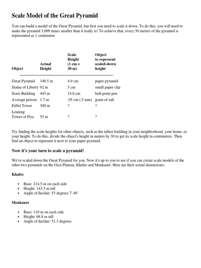 Scale Model of The Great Pyramid | PDF | Metrology