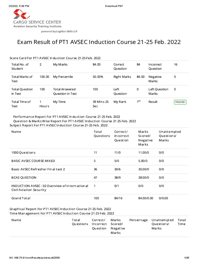 Score Card and Performance Report for PT1 AVSEC Induction Course Held ...