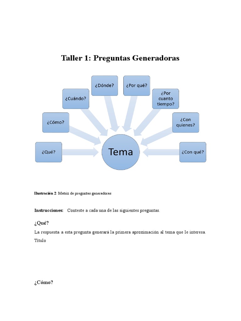 Preguntas Generadoras | PDF
