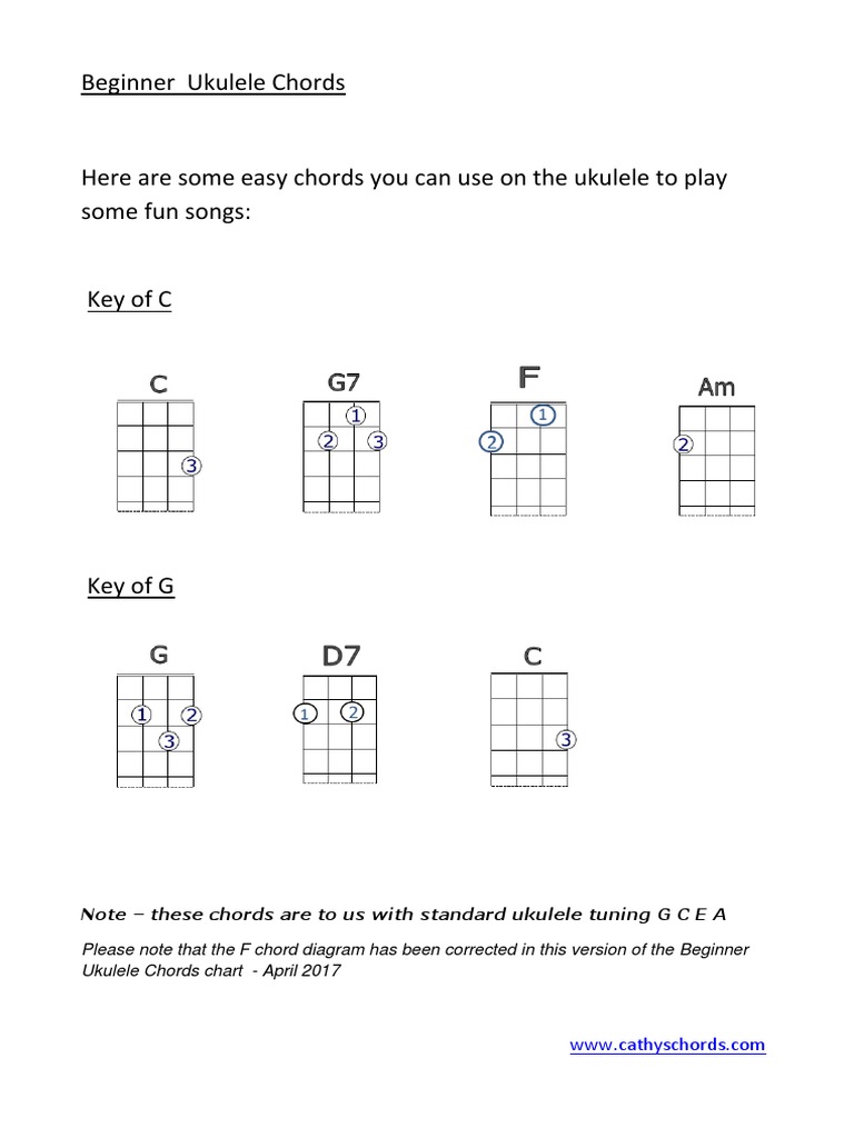 Beginner UKE CHORDS - With Fingering - CP | PDF