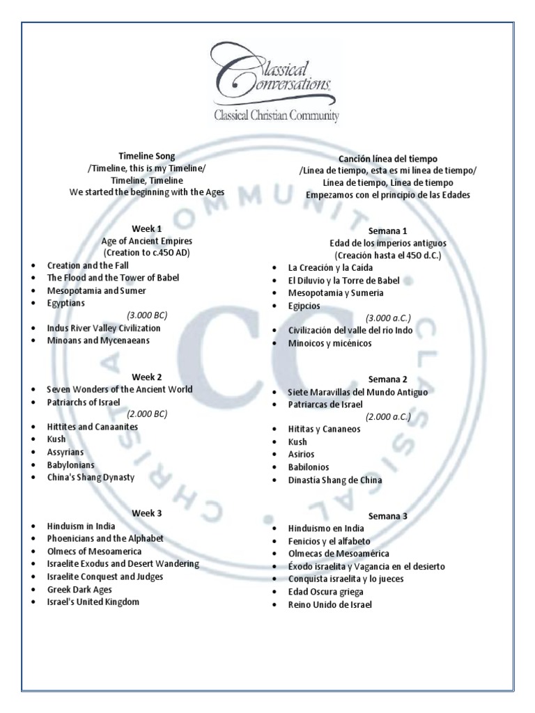 Timeline Song (English & Spanish) | PDF | Ciencias sociales