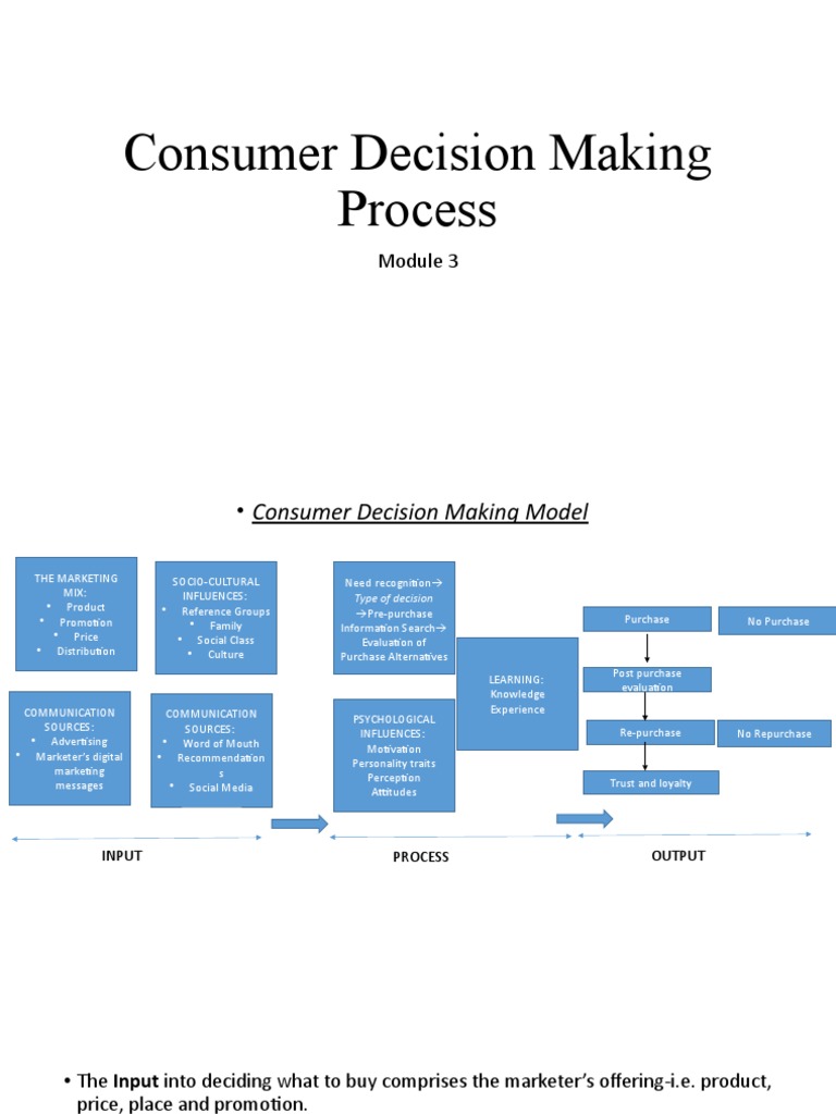Consumer Decision Making Process | PDF | Brand | Behavior