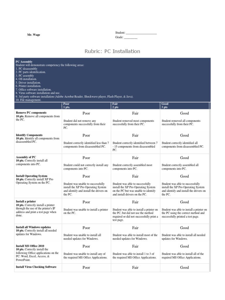 Rubric: PC Installation: Poor Fair Good | Download Free PDF | Computer ...