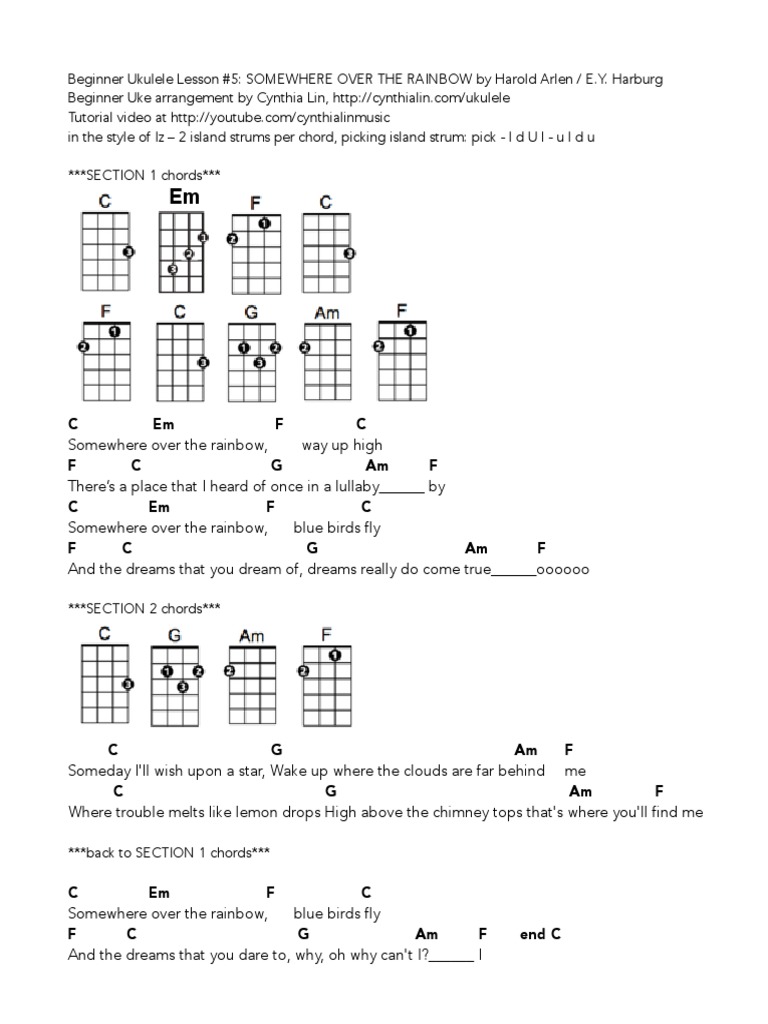 Somewhere Over The Rainbow - Beginner Ukulele Chord Chart | PDF