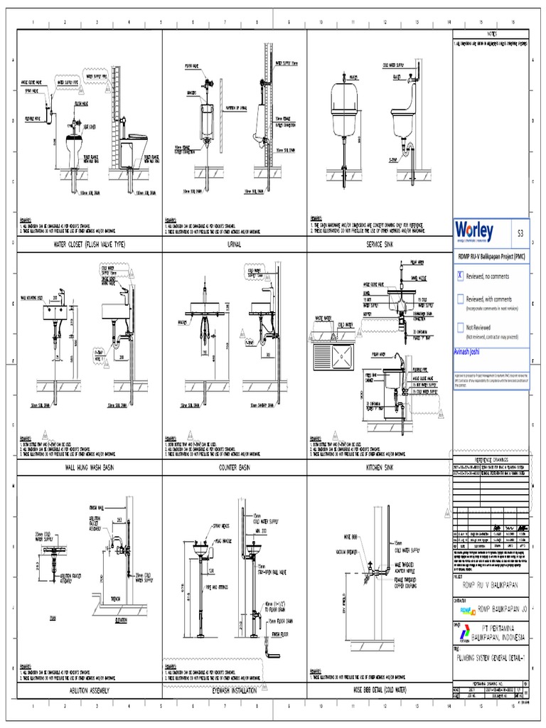 26071-100-GPP-GCX-00131 - Method Statement For Installation Plumbing Works - 00D | PDF ...