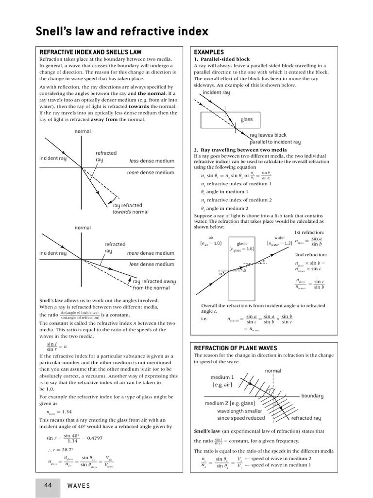 Refraction Summary | PDF | Reflection (Physics) | Refraction