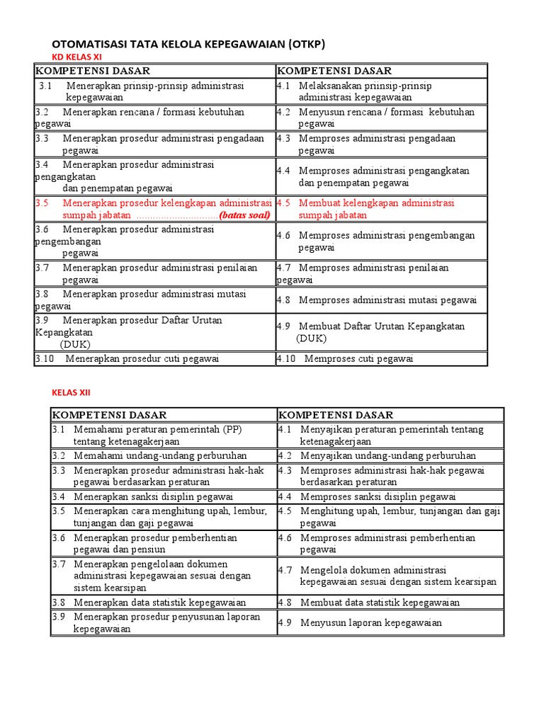 KD - Otkp KLS Xi & Xii | PDF
