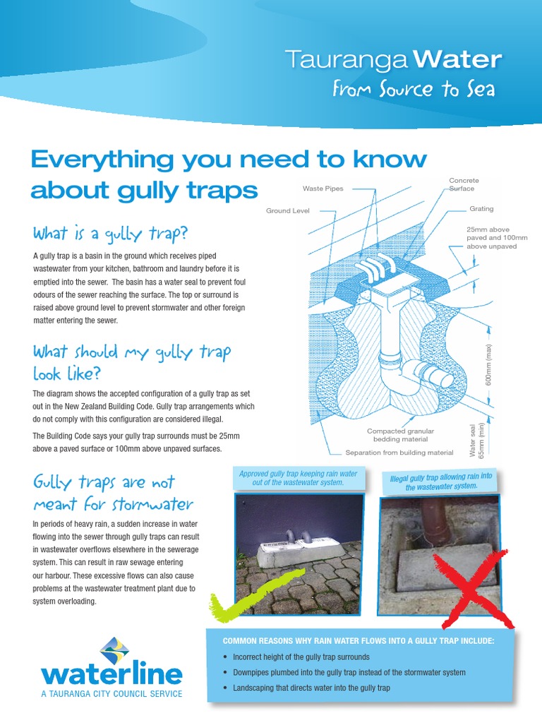 Everything You Need To Know About Gully Traps: What Is A Gully Trap ...