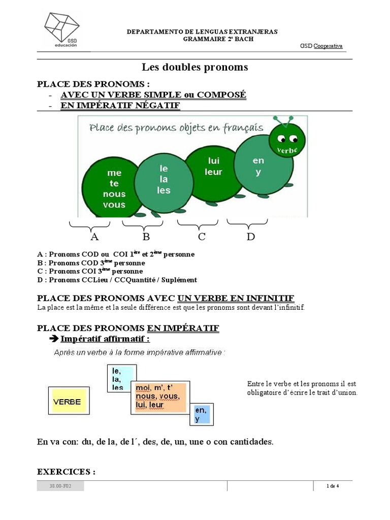 2 BACH Doubles Pronoms | PDF | Complément d'objet | Syntaxe