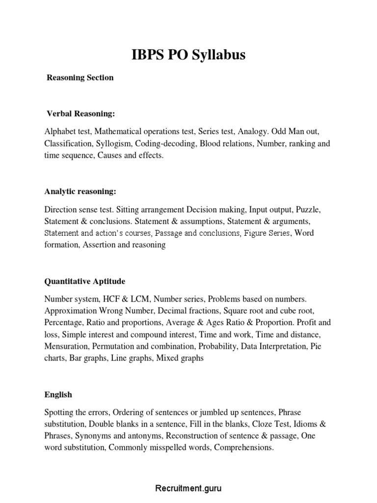 IBPS PO Exam Syllabus | PDF
