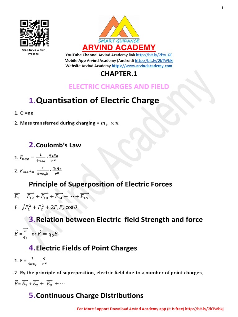Class 12 Physics: Key Formulas and Concepts | PDF | Inductor | Inductance