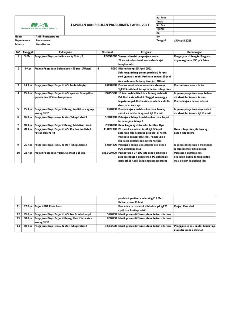 Laporan Akhir Bulan Procurement | PDF