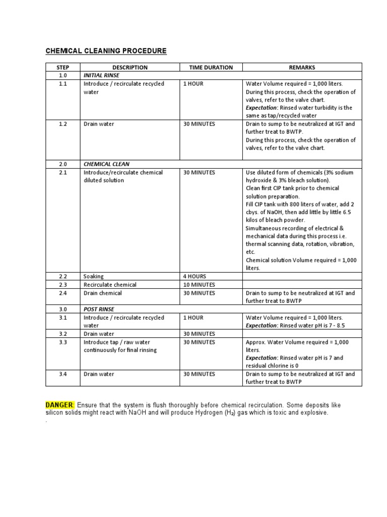 Chemical Cleaning Procedure: Initial Rinse | PDF | Sodium Hydroxide | Water