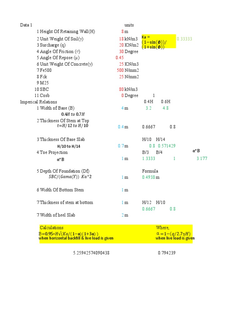 Retaining Wall - 8m With Traffic Load | PDF | Bending | Stress (Mechanics)