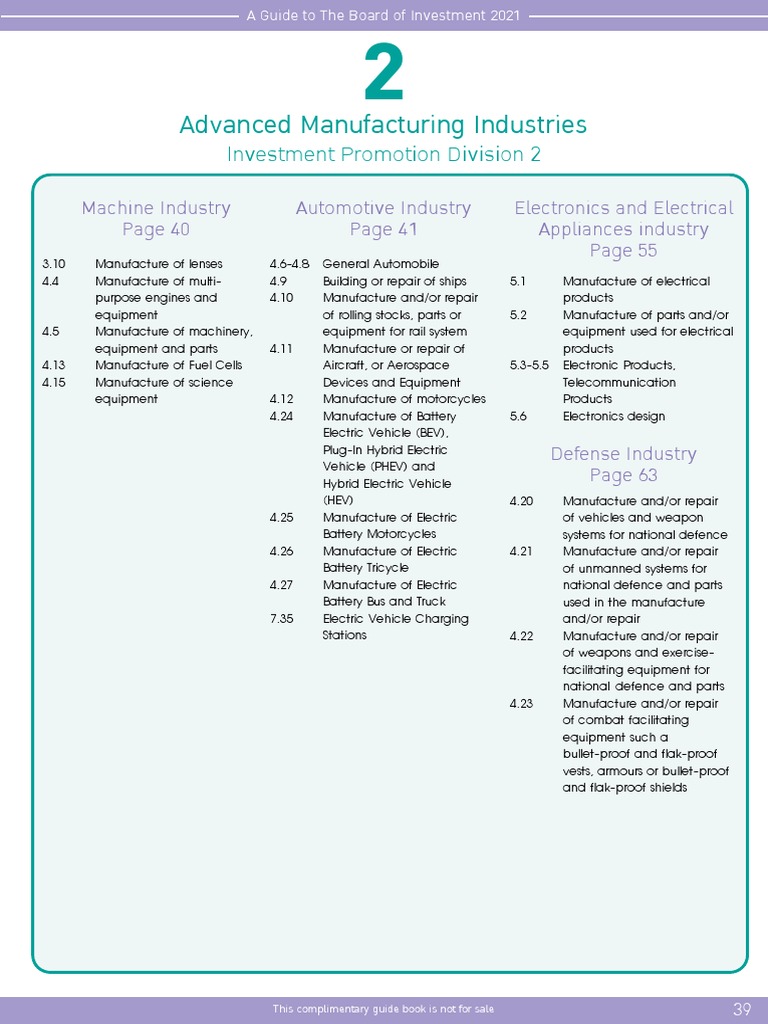 BOI Eligible Activities 2 | PDF | Electric Vehicle | Brake