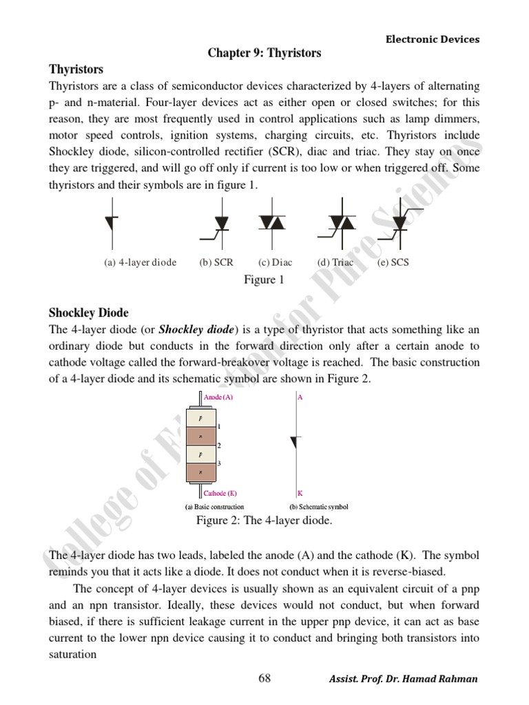 Chapter 9: Thyristors Thyristors: (C) Diac (D) Triac (A) (E) SCS (B ...